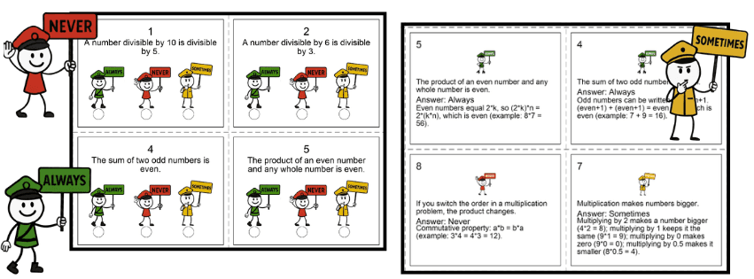 Always · Never · Sometimes — Review Activities -Print and digital ...