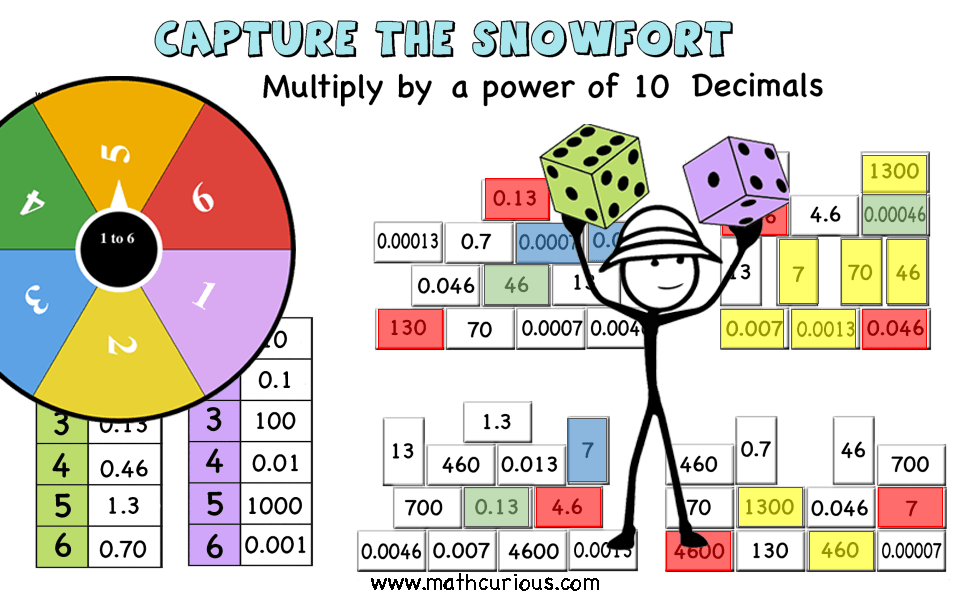 Capture the snow fort-Multiplying decimals by powers of 10-game-freebie ...