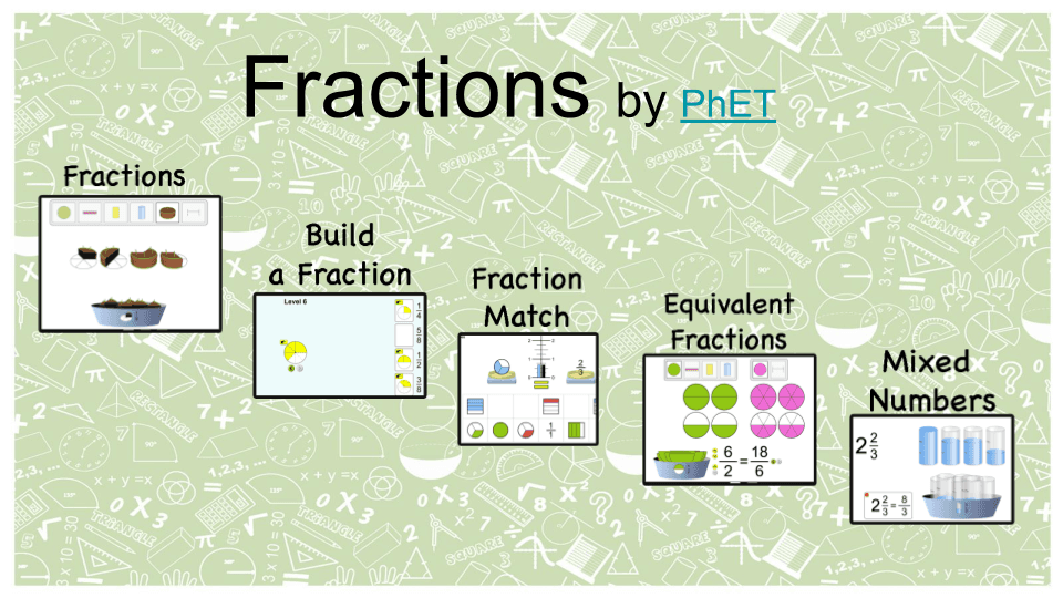 Virtual Manipulatives – Fractions Grades 3, 4 | Math Curious