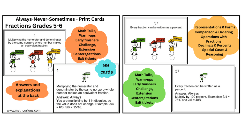 Always, Never, Sometimes task cards- Fractions -Print and Digital ...