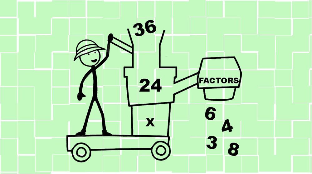 Fun Factors | Math Curious