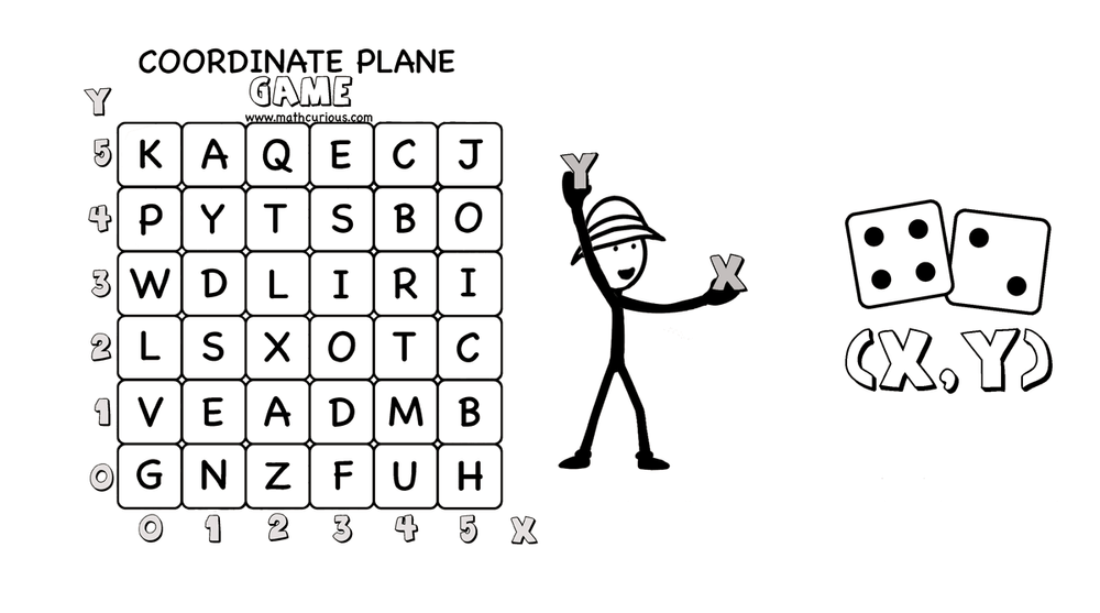 Coordinate plane Games | Math Curious