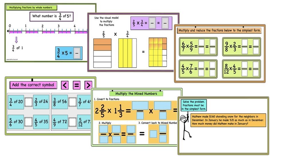Multiplying fractions/mixed numbers/simplifying | Math Curious