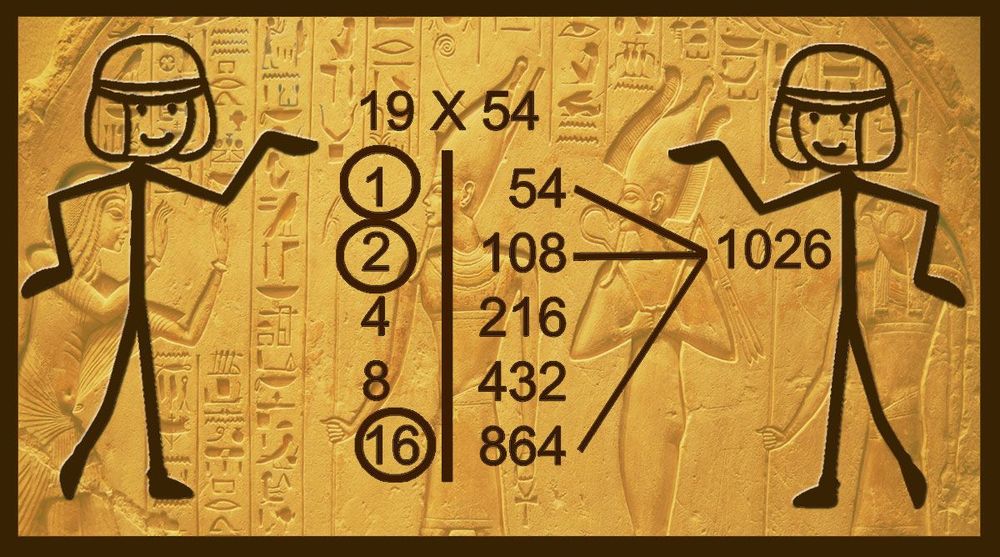 Ancient Methods of Multiplication – The Egyptian Form of Multiplication ...