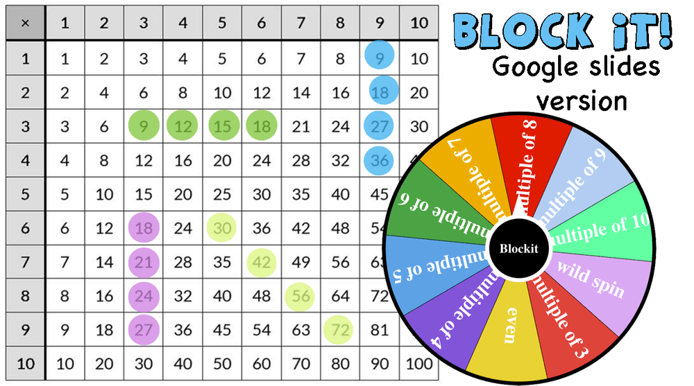 Block it! Google slides version. | Math Curious