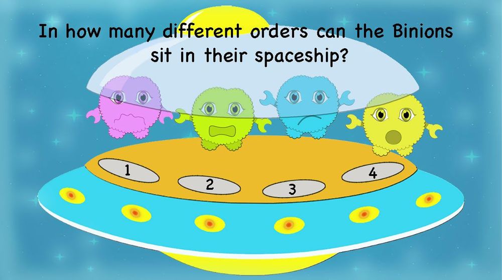 Factorial! | Math Curious