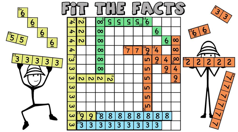 Fit the Facts | Math Curious
