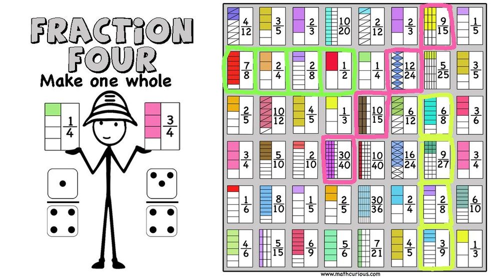 Fraction Four (Make one) | Math Curious
