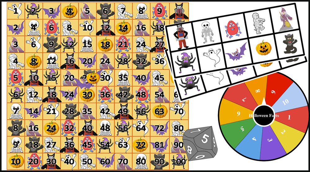 Halloween Games – Multiplication/Division facts | Math Curious
