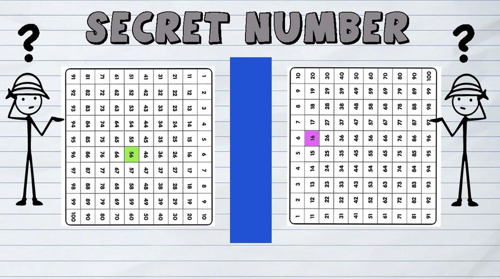 The Secret Number | Math Curious