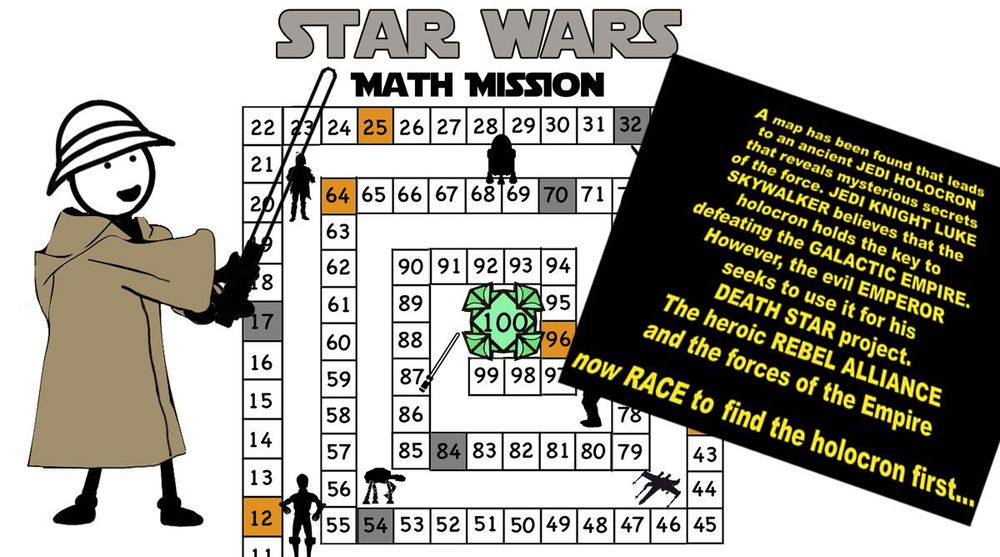 STAR WARS – MATH MISSION | Math Curious