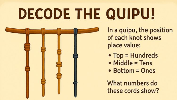 The Incan Quipu: Ancient Place Value Code in Knots | Math Curious